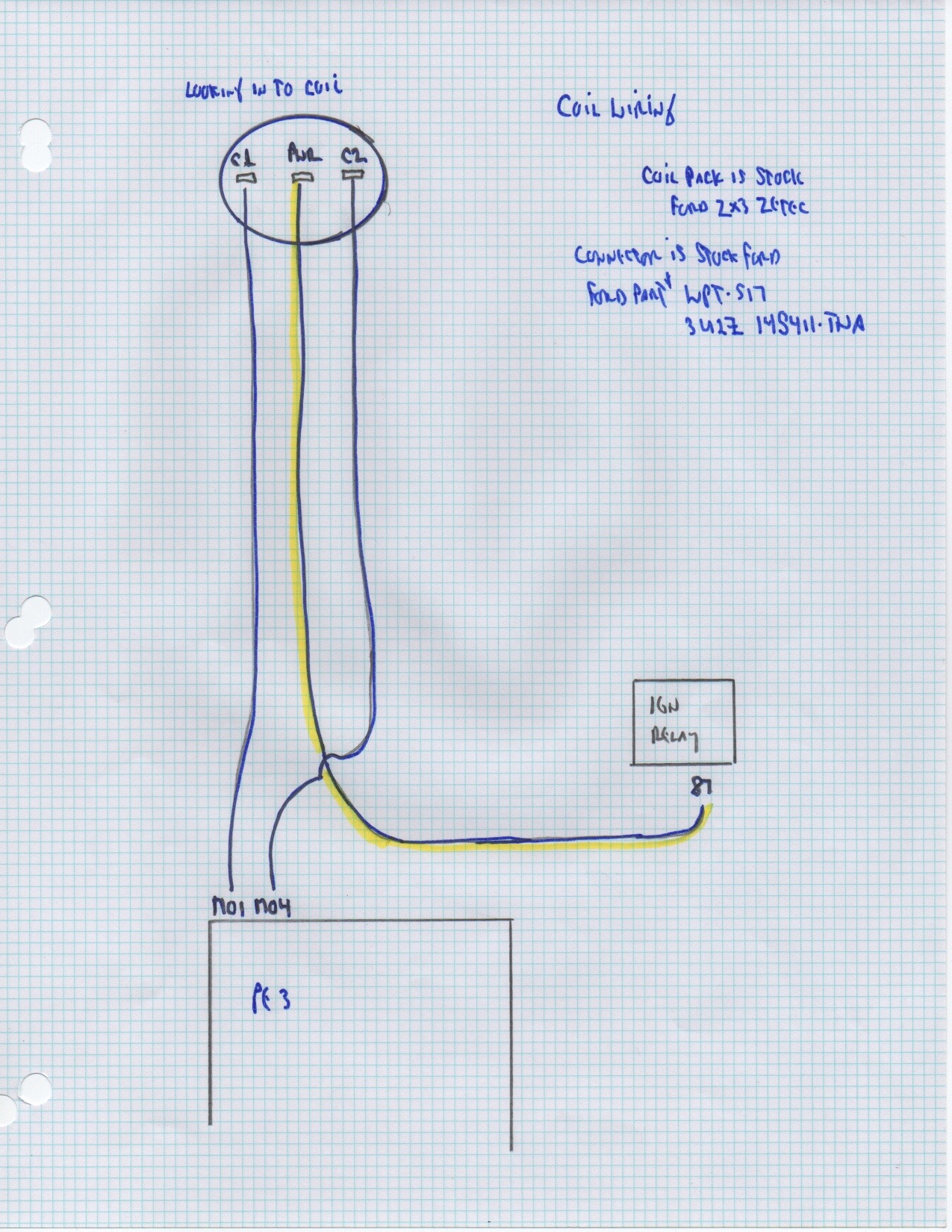 Coil Wiring – Junk Yard Zetec