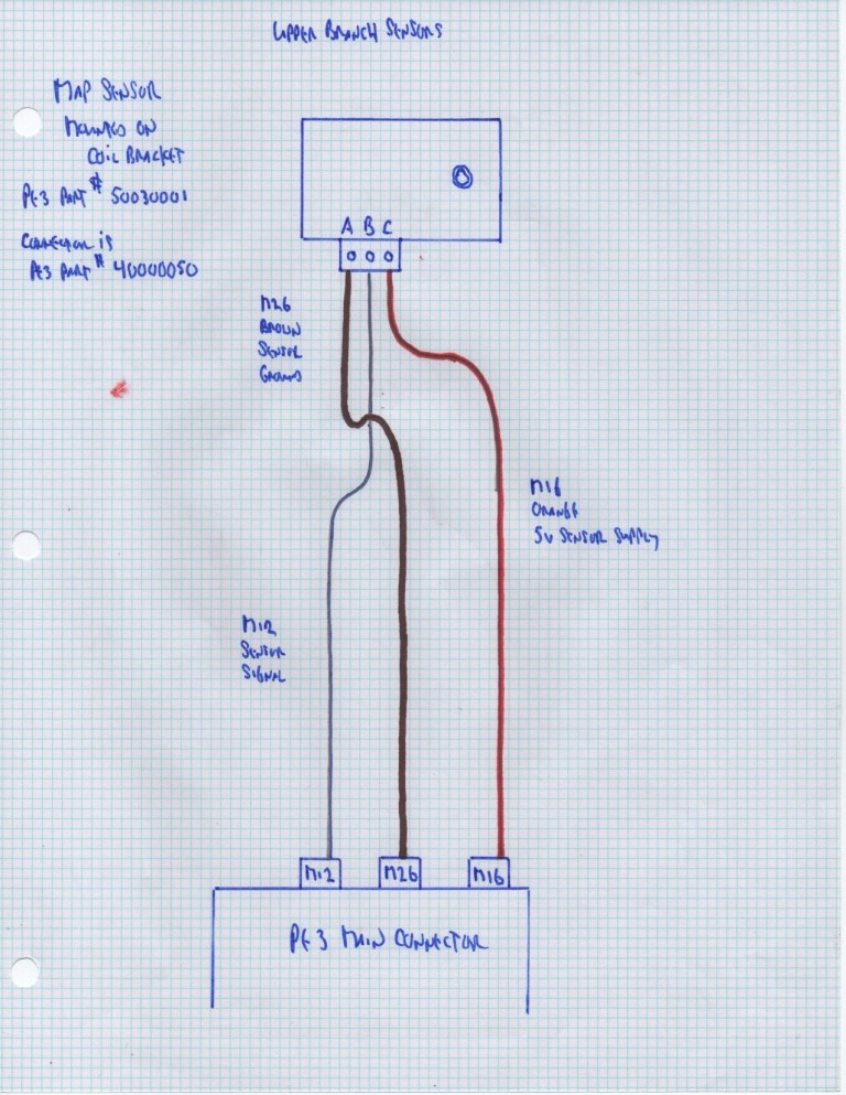 MAP Sensor Placement and Wiring – Junk Yard Zetec