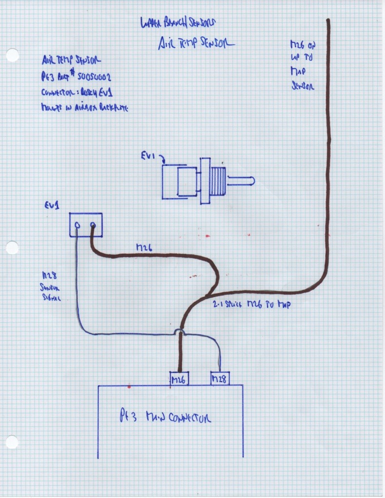 Air Temperature Sensor Placement and Wiring – Junk Yard Zetec
