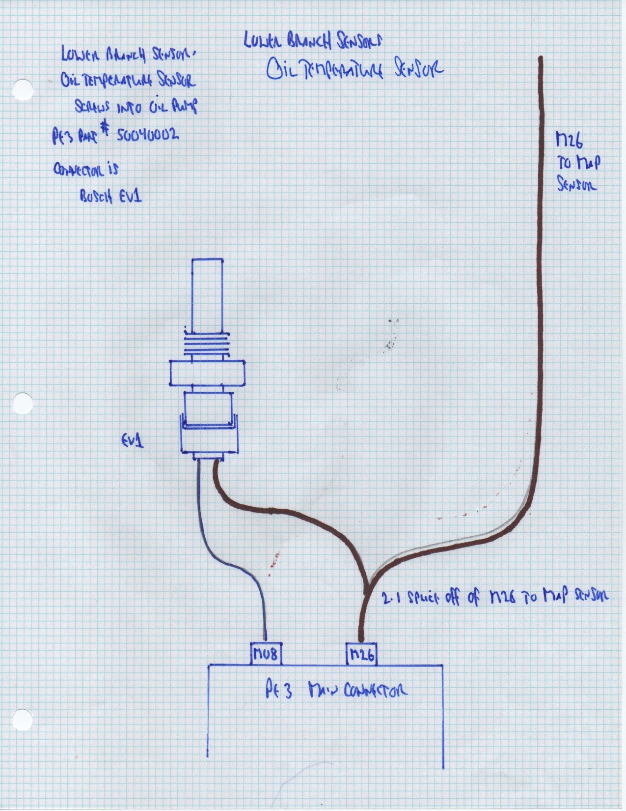 Oil Temperature Sensor Placement and Wiring – Junk Yard Zetec